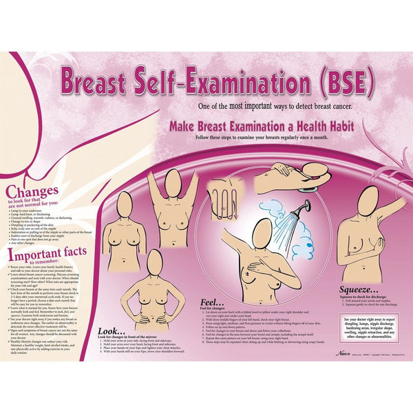 normal breast examination